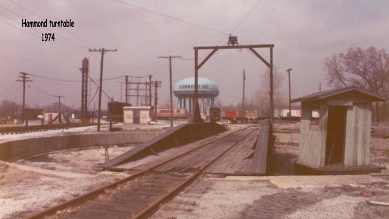 MONON Railroad Historical-Technical Society
