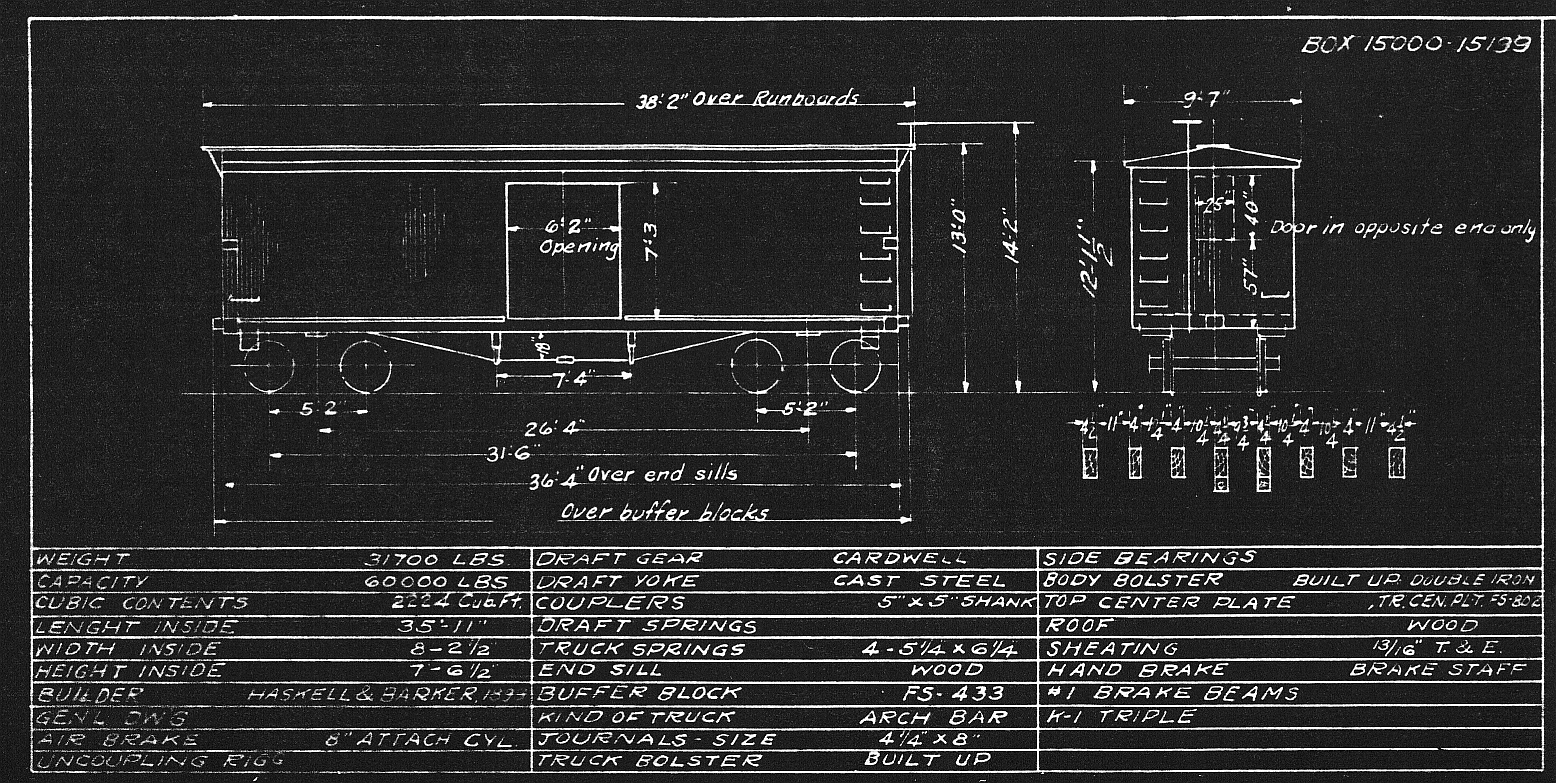 Monon Railroad Historical-Technical Society