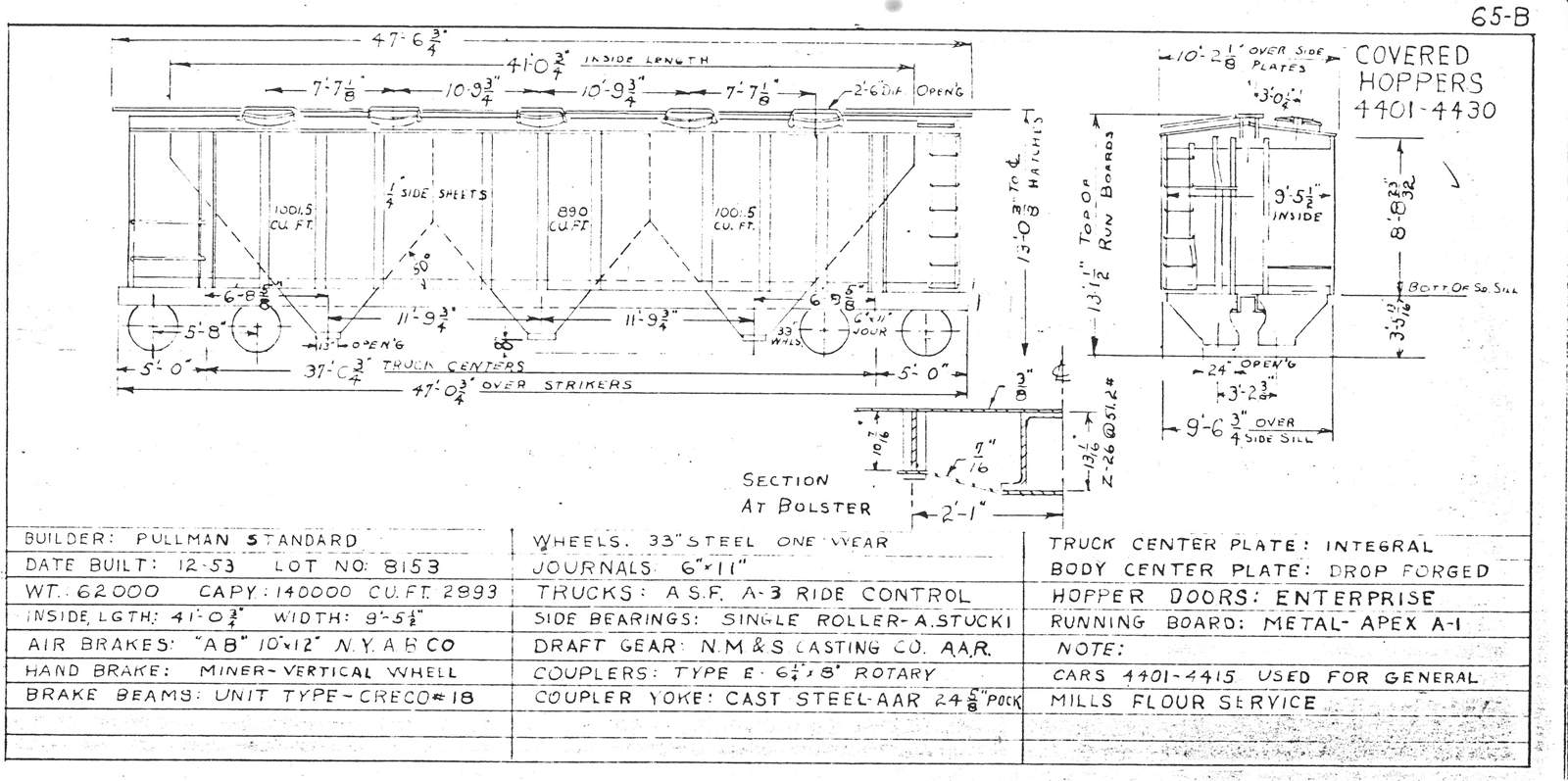 Monon Railroad Historical-Technical Society